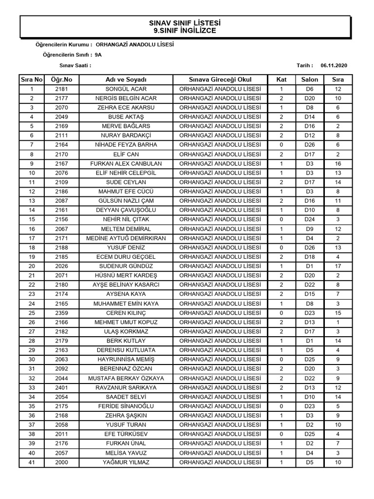 9.siniflarin Sinav Lystelery | PDF