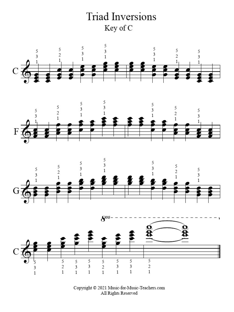 Triad Inversions C | PDF