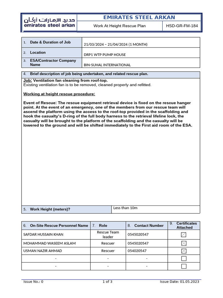 DRP1 WTP PUMP HOUSE, WAH Rescue Plan | PDF