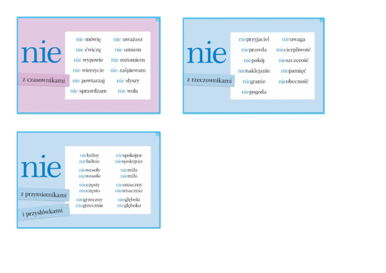 Nie, Z Częściami Mowy | PDF
