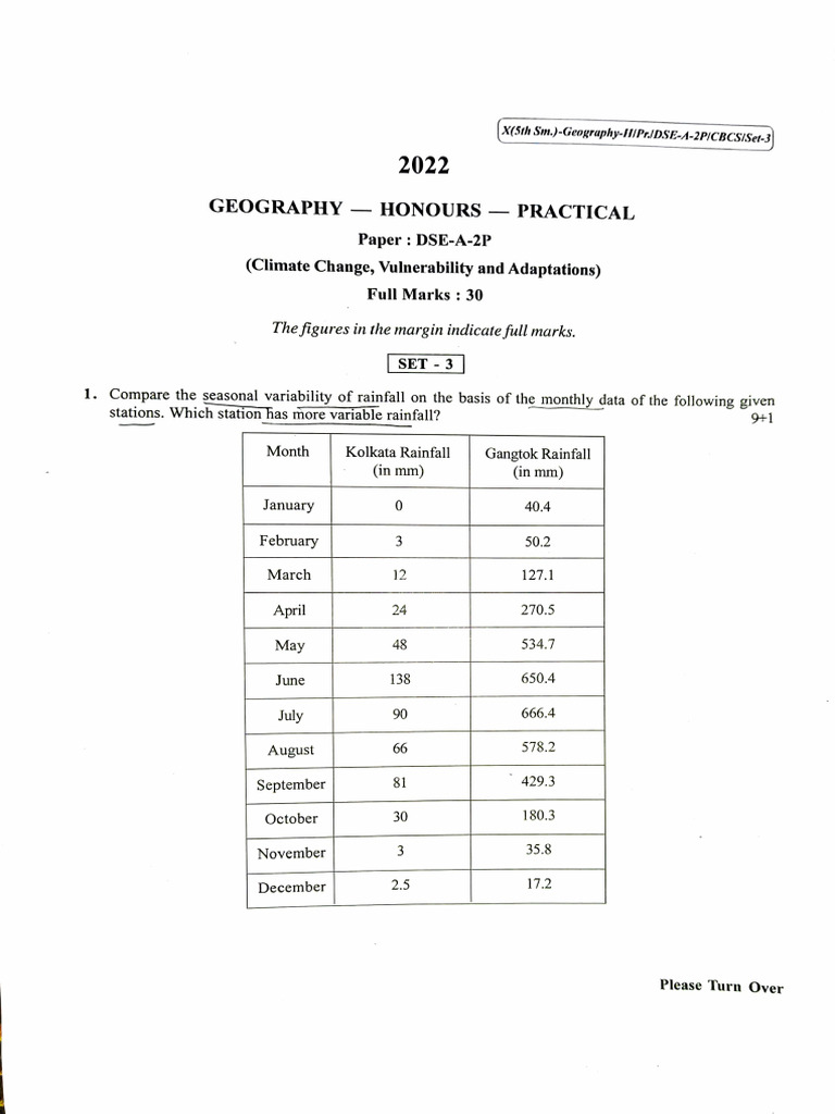 DSE-A2_P_2022 | PDF | Global Environmental Issues | Atmosphere