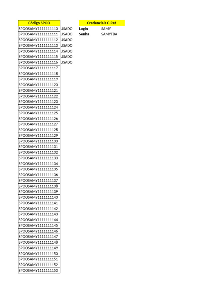 SPOO Codes | PDF