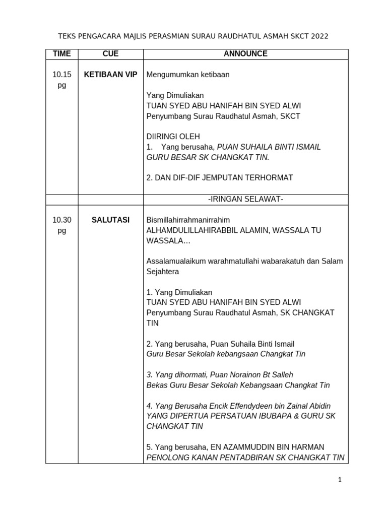 Teks MC Perasmian Surau SKCT 2022 New Edited | PDF