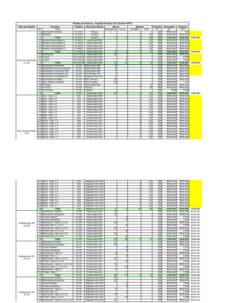 Planilla de Potencia - HPTC | PDF | Tecnología