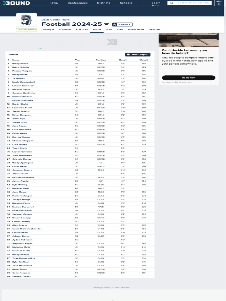 Bound Lewis Central Titans Football 2024-25 | PDF | National Football ...