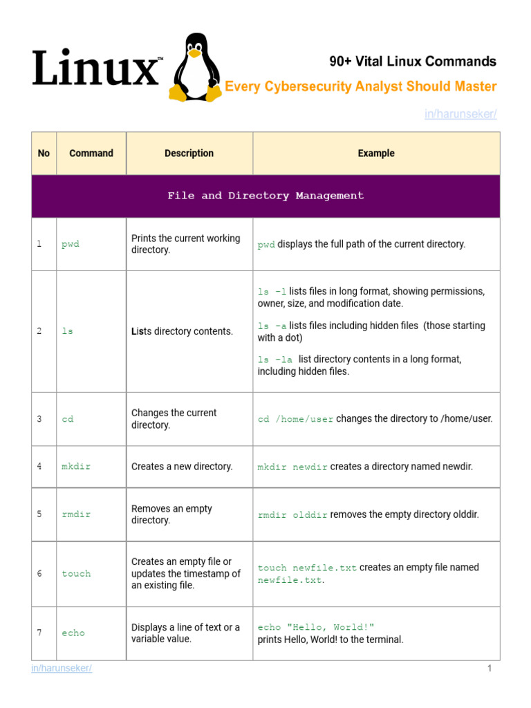 Linux Command Reference Guide | PDF | Computer File | Filename