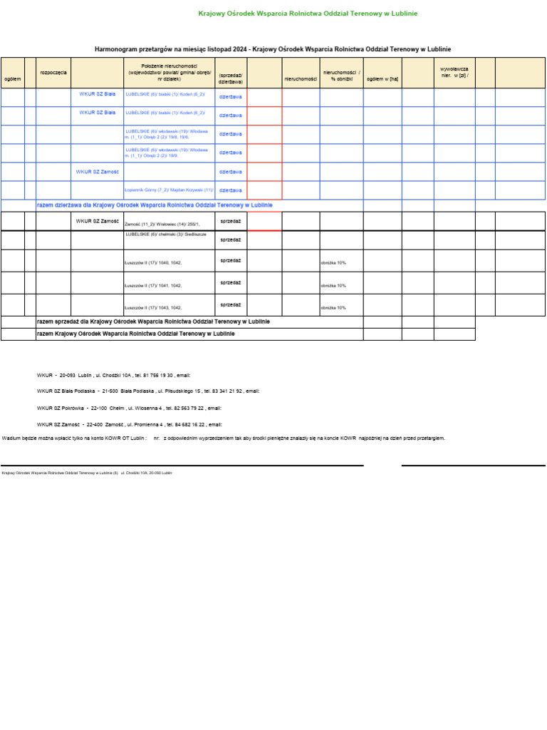 04 KOWR LU Listopad24 | PDF
