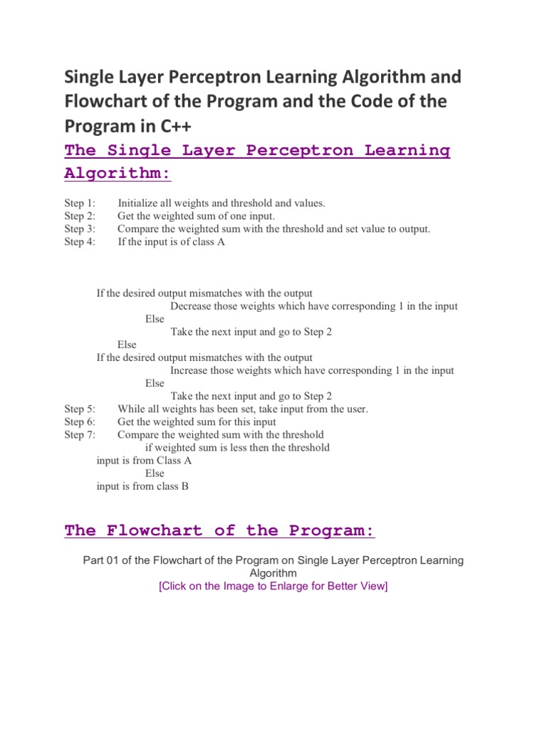 Single Layer Perceptron Learning Algorithm and Flowchart of The Program ...