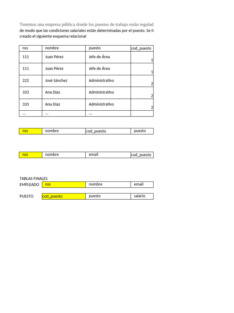 Excel Definitivo Sia | PDF