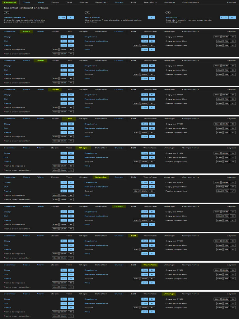 FIGMA FORMULA CHART | PDF