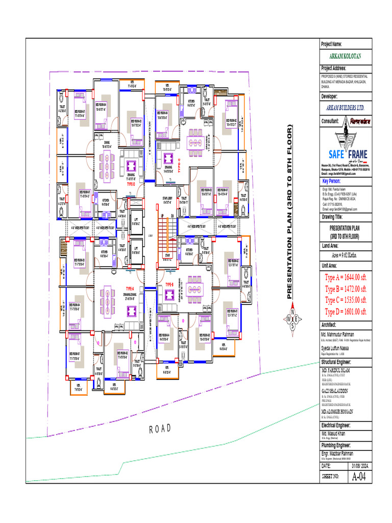 Presentation Plan Pdf