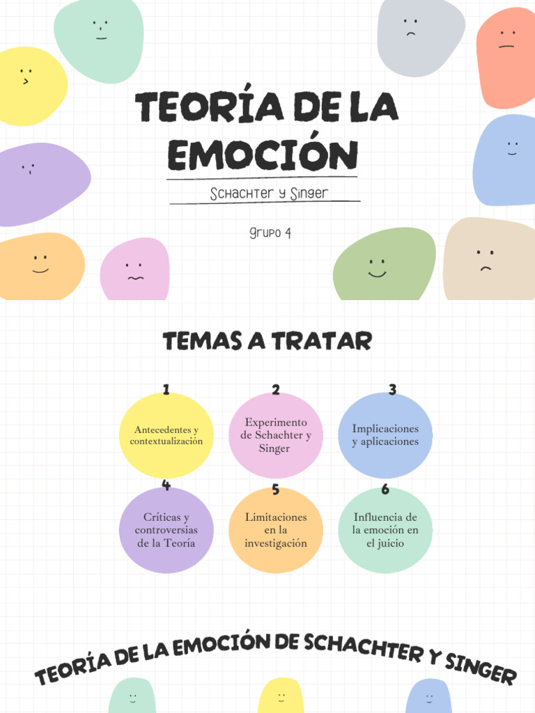 GRUPO 4teoría de La Emoción Según Schachter y Singer | PDF | Las ...