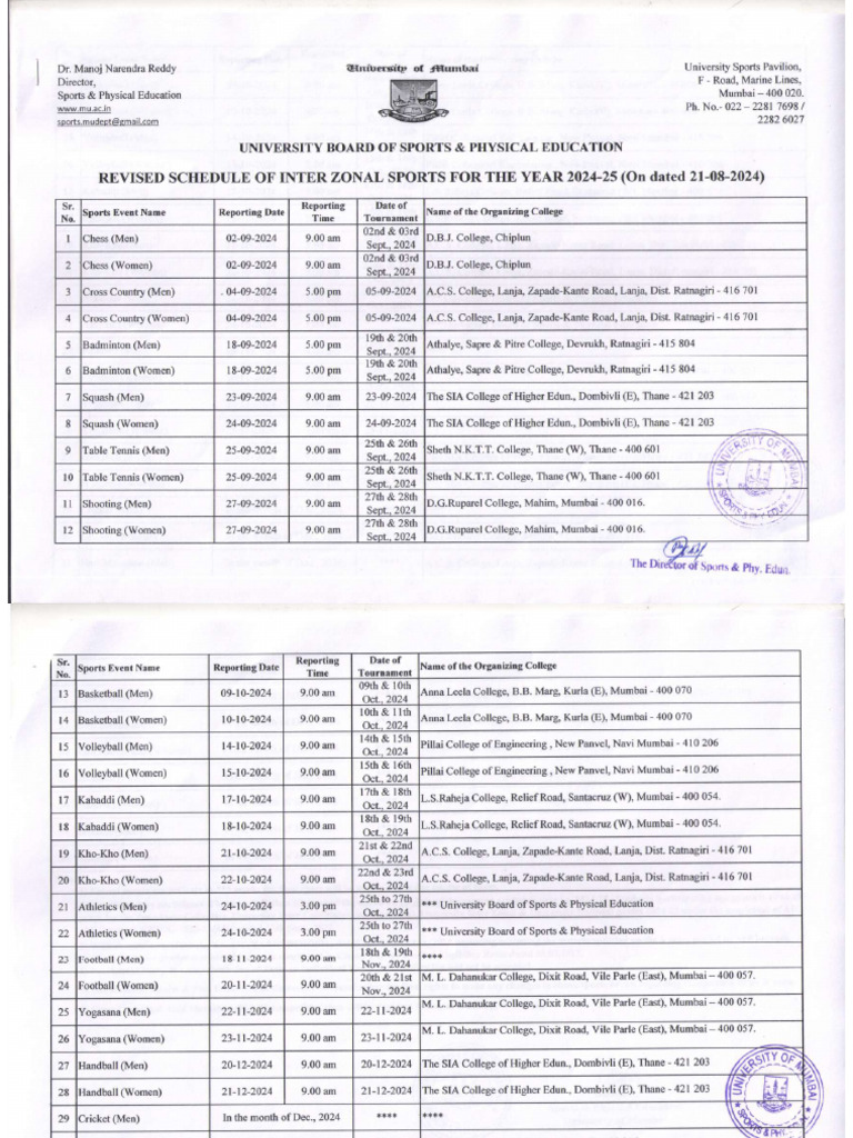 Revised Schedule of Inter Zonal Sports For The Yr. 2024 25 | PDF