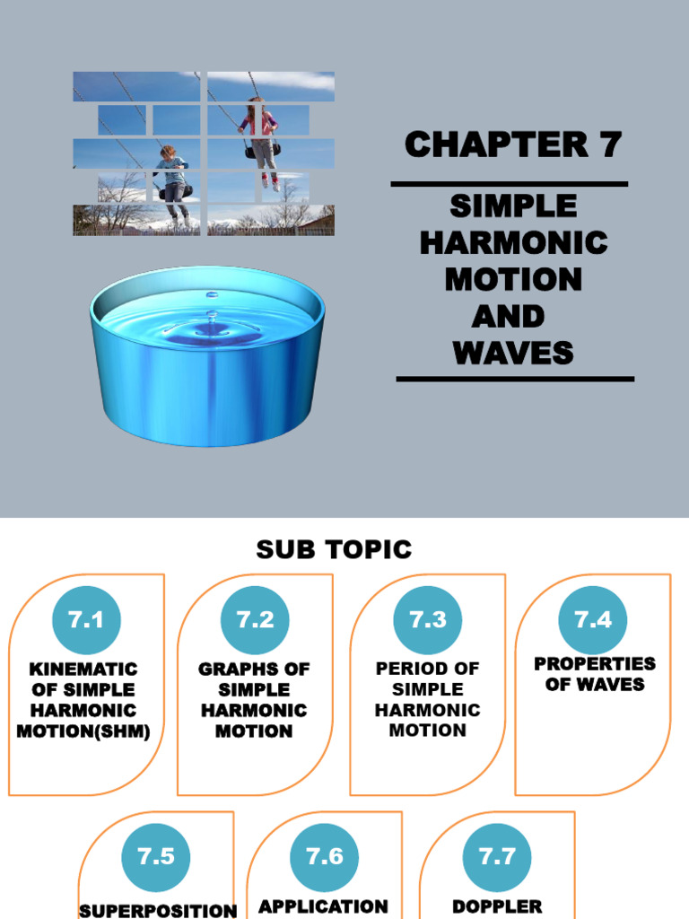 SHM & Waves: A Student's Guide | PDF | Oscillation | Velocity