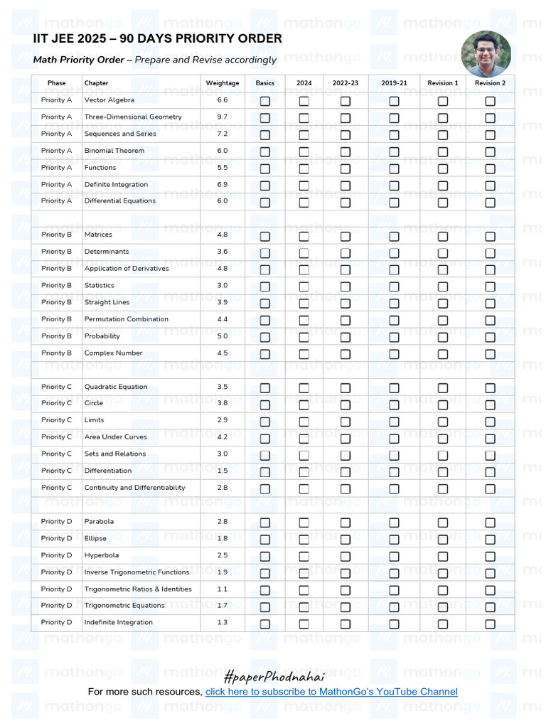 JEE 2025 - 90 Days Planner - MathonGo-pages | PDF | Integral | Chemistry
