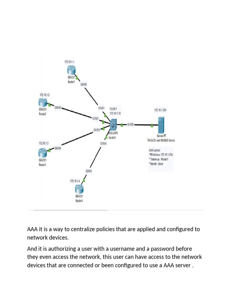 AAA It Is A Way To Centralize Policies That Are Applied and Configured ...
