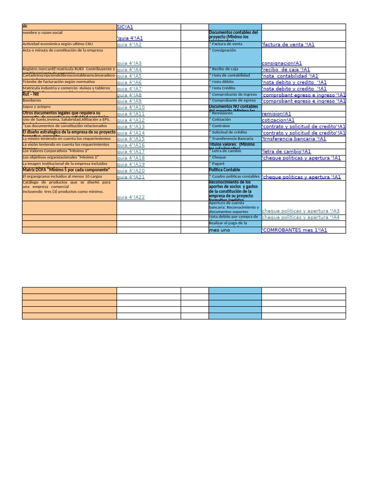 Anj Various | PDF | Contabilidad | Bancos