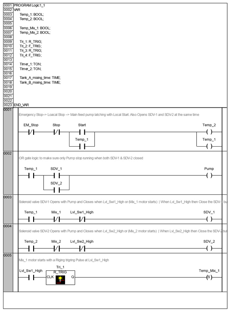 Logic1_1 (PRG-LD) | PDF | Hydraulics | Gas Technologies