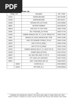 Smartphone Exploded View Parts List | PDF | Smartphone | Consumer ...