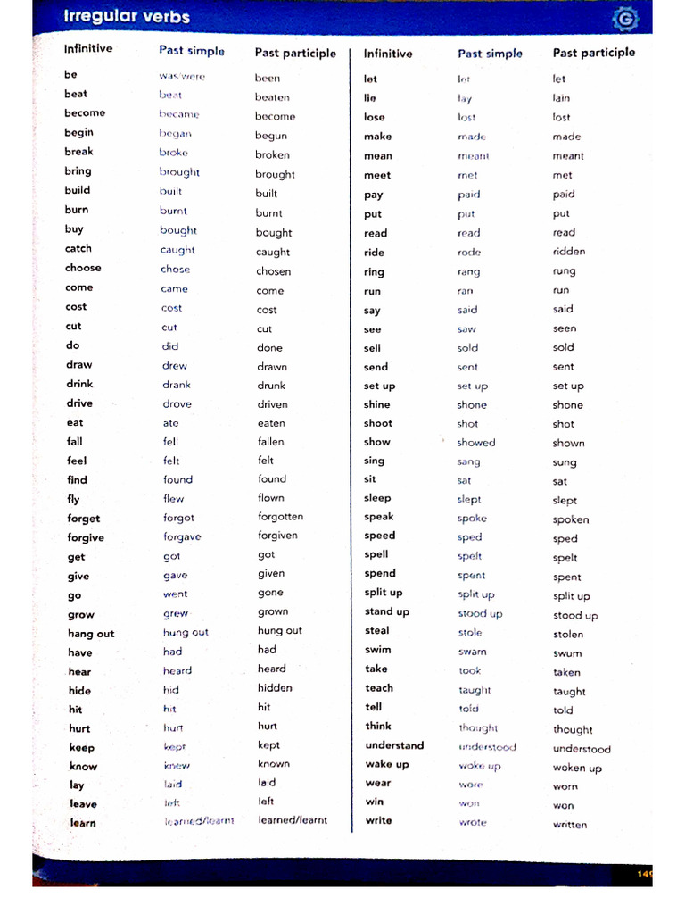 Verb List of Irregular Verbs | PDF