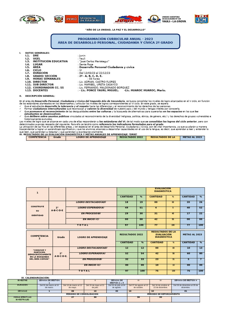 Programación Anual-2°-Dpcc-2023 | PDF | Enseñando | Aprendizaje