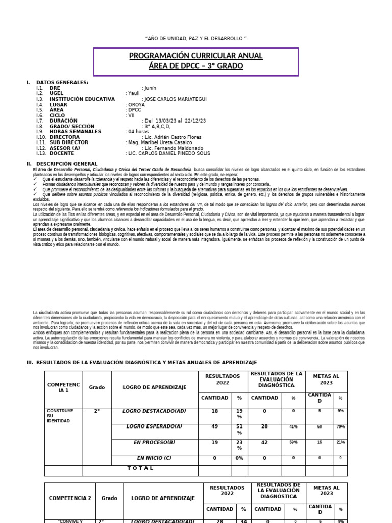 Programación Anual DPCC Formato 2023 | PDF | Desarrollo personal | Autonomía