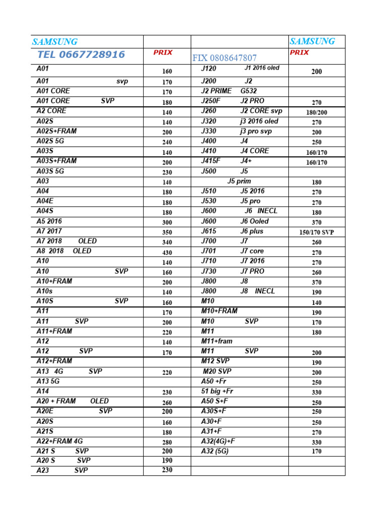 Ahmad Electo New (3) | PDF | Mobile Phones | Consumer Electronics