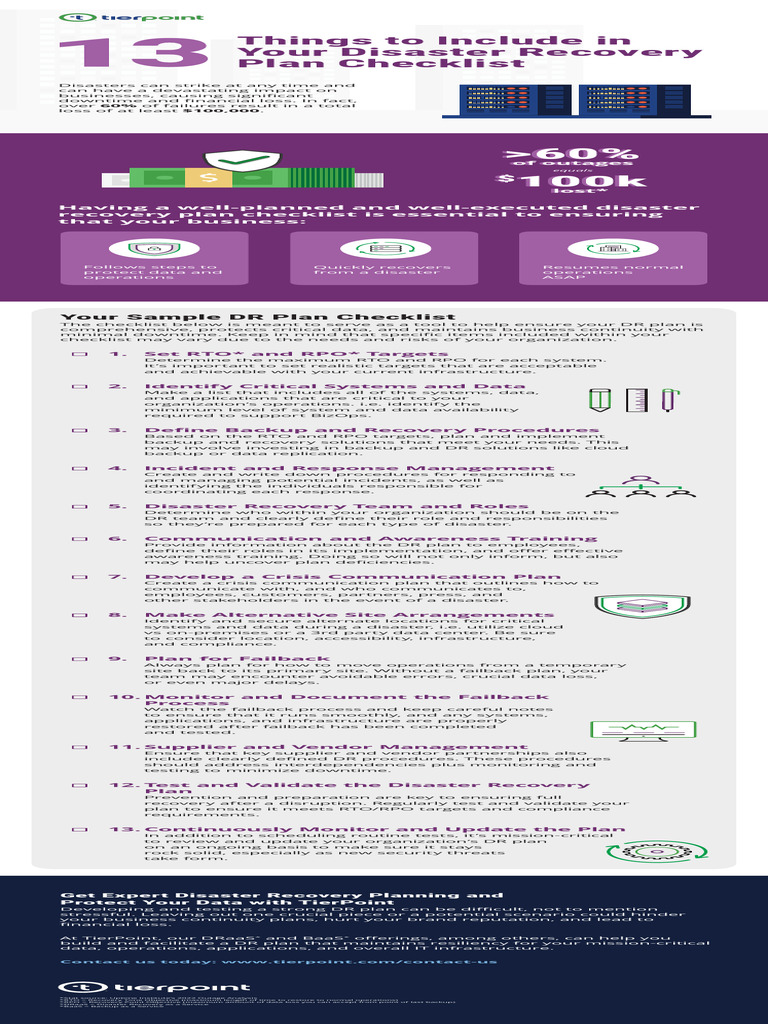 Essential Disaster Recovery Checklist | PDF | Disaster Recovery | Business