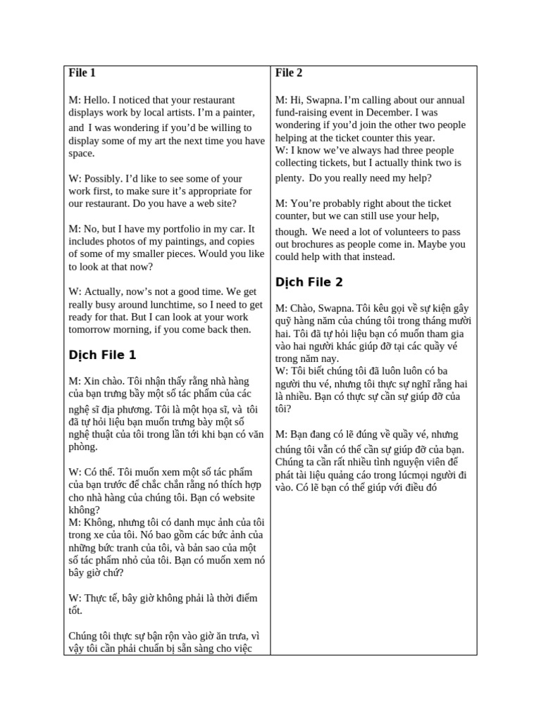 Key File Nghe Day 13 | PDF | Vietnam | Paris