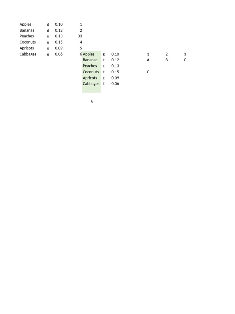 Dynamic Named Ranges | PDF | Cooking, Food & Wine | Science & Mathematics Dynamic Named Ranges | PDF | Cooking, Food & Wine | Science & Mathematics