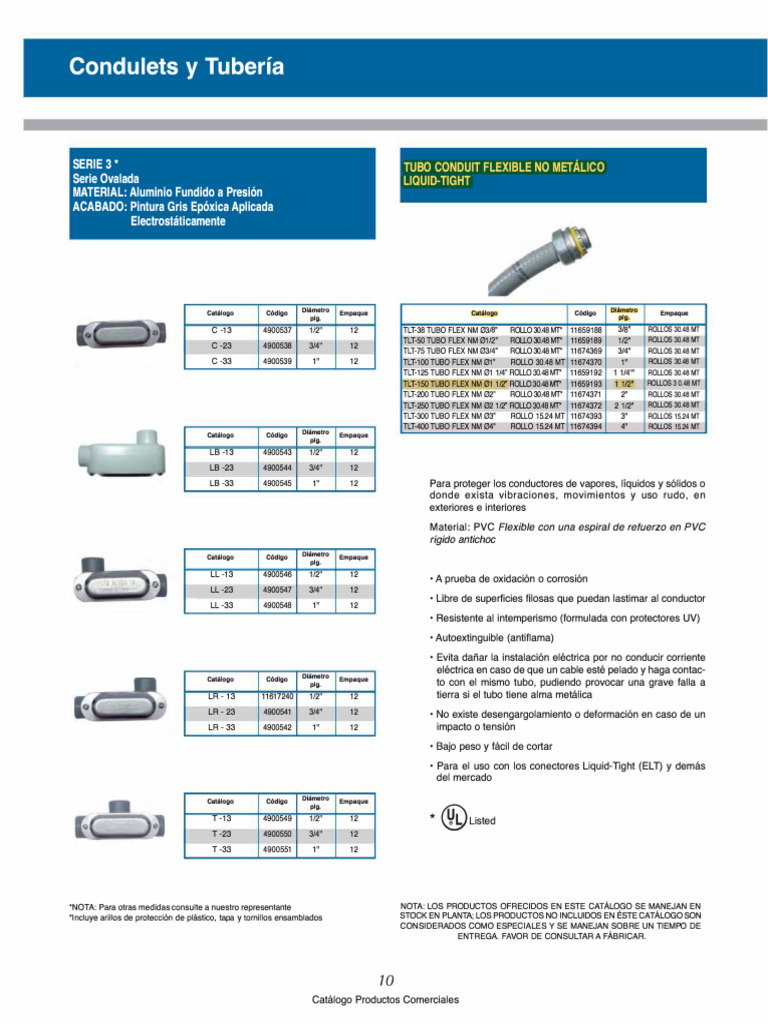 Part.765 TLT-150 | PDF | Conector eléctrico | Ciencia de los Materiales