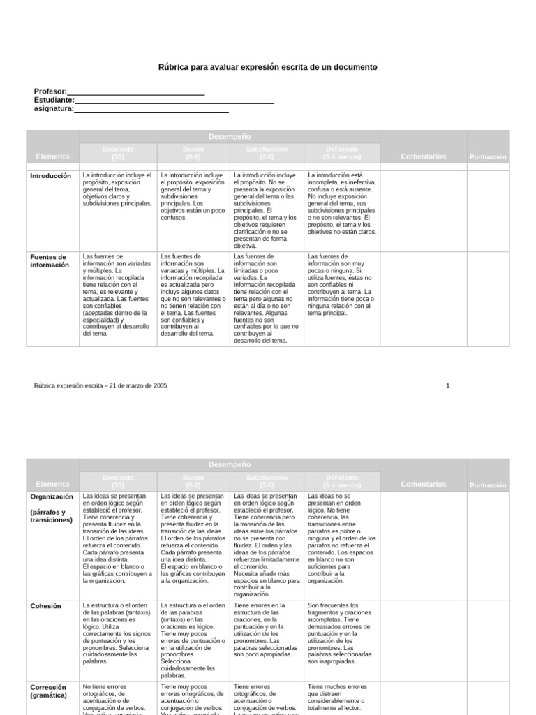 Rúbrica expresión escrita-marzo2005 - copia | PDF | Oración ...