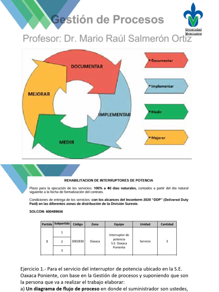 Ejercicio de Gest. de Procesos | PDF