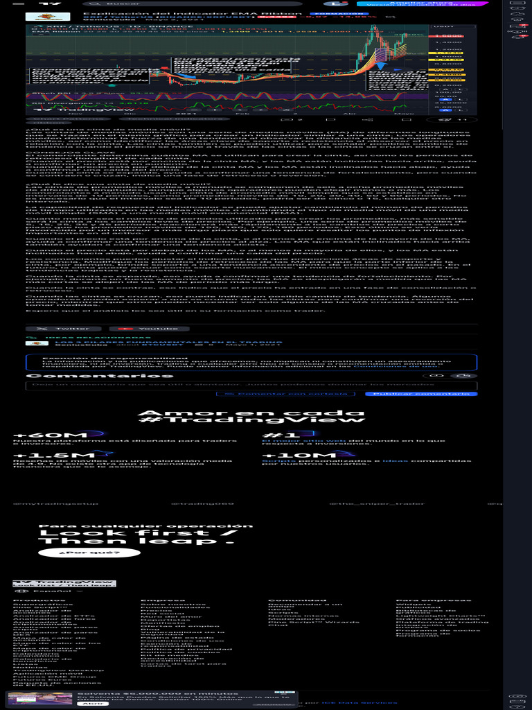 Explicación Del Indicador EMA Ribbon para BINANCEXRPUSDT Por GeniusCuba ...