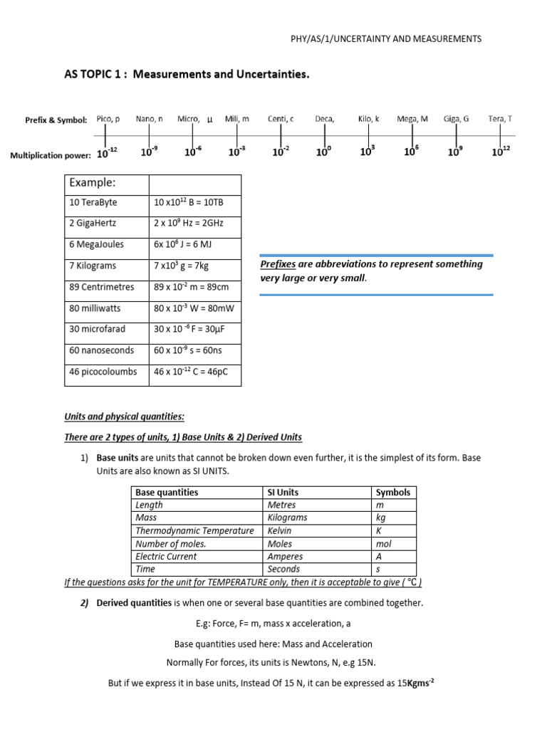 Measurement Uncertainty Guide | PDF | Observational Error | Significant Figures