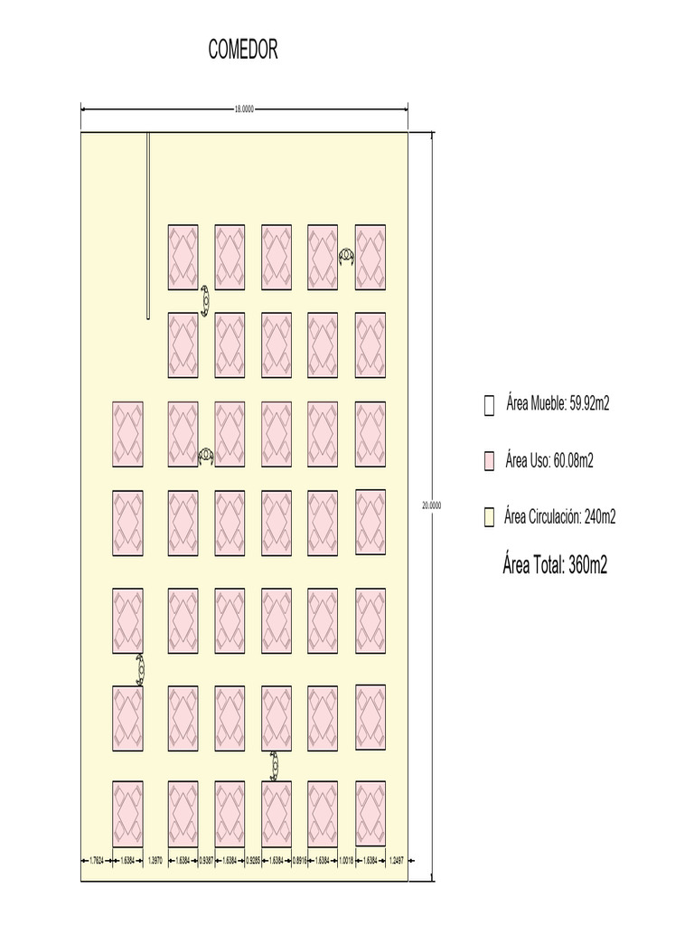 ESTUDIO DE AREAS - COMEDOR | PDF