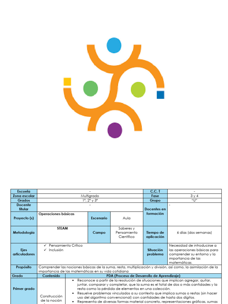 Planeación Multigrado 1, 2 y 3 STEAM Suma y Resta | PDF | Sustracción ...