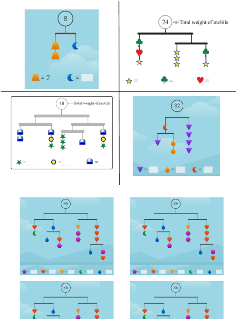 Mobile Problems | PDF