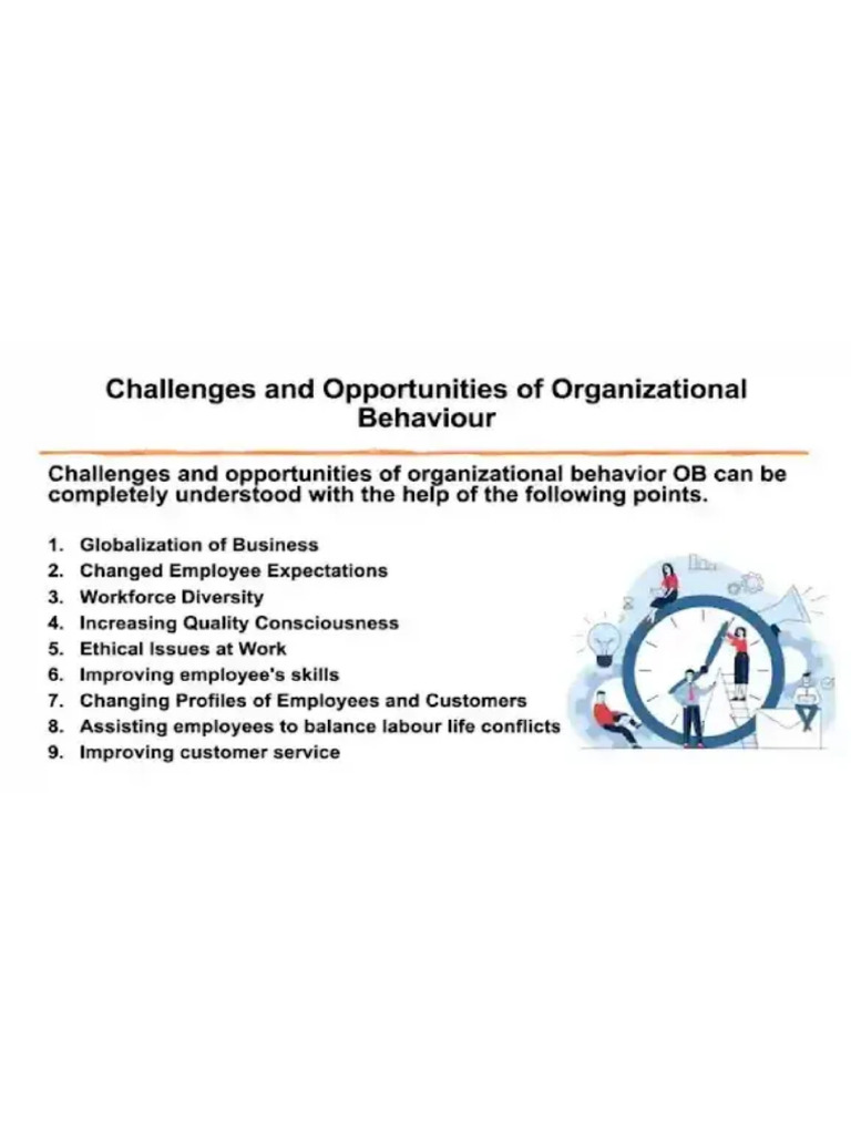 Unit 1 Organisation Behaviour | PDF