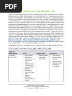 Traffic Light System for Sexual Behaviours | PDF | Traffic Light ...