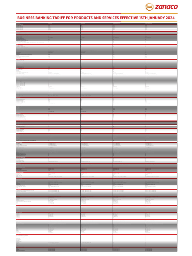 Business Banking Tariff Guide | PDF | Cheque | Banks