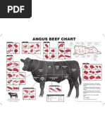 Beef Made Easy Cut Chart | PDF