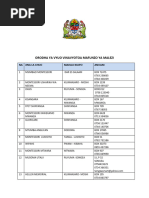 Joining Instruction 2025-2026 | PDF