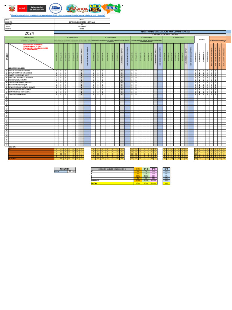 Registro Ingles Espinoza - Biii | PDF | Evaluación