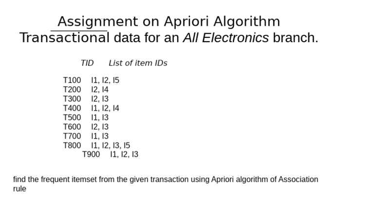 Assignment On Apriori Algorithm | PDF | Finance & Money Management | Computers