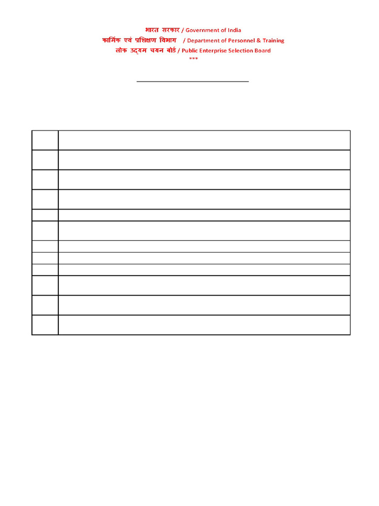 Shri Manish Raj Gupta: Minute No. 1 of The PESB Meeting No 72/2024 ...