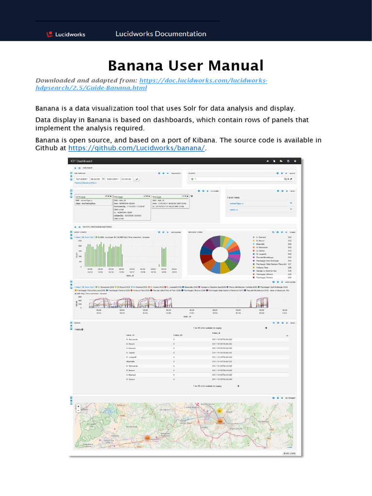 Banana Lucidworks User Manual | PDF | Histogram | Hyperlink