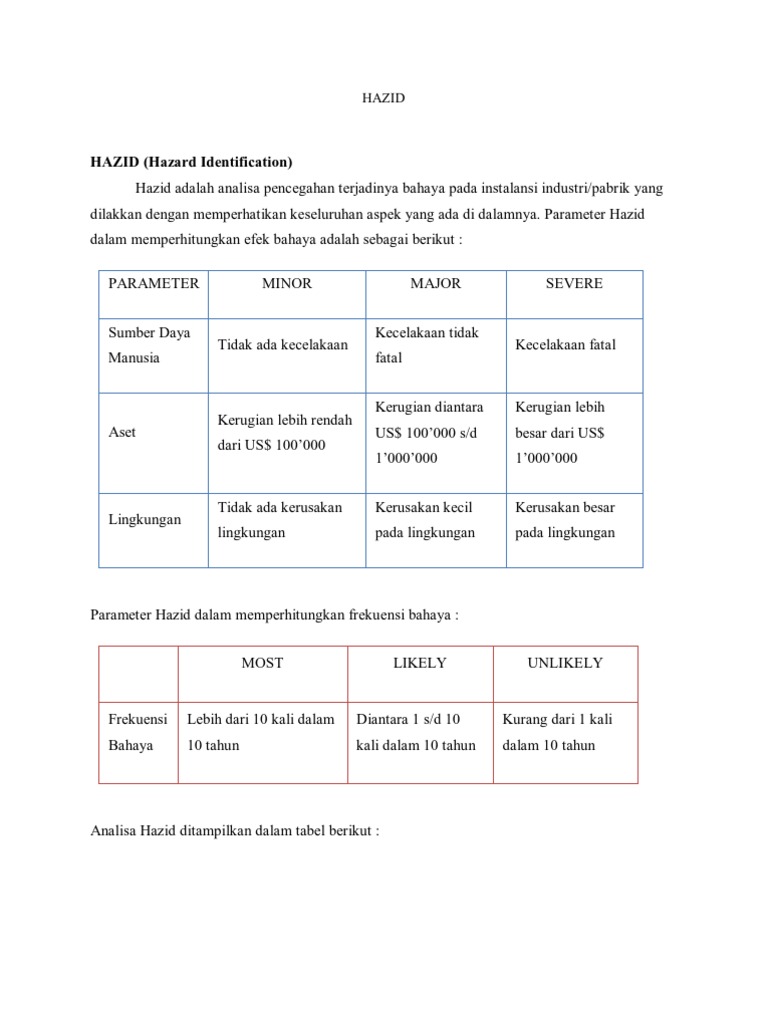 HAZID | PDF