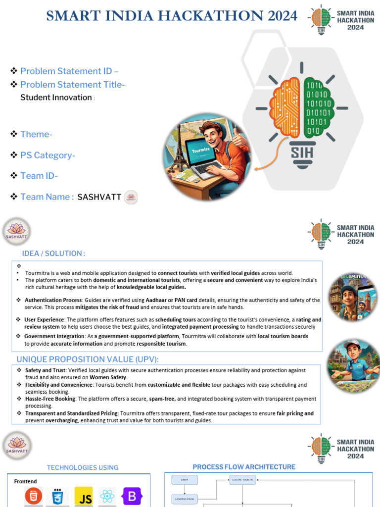 SHASHVATT_FInalPPT_SIH_2024 | PDF | Web Development | Information Technology
