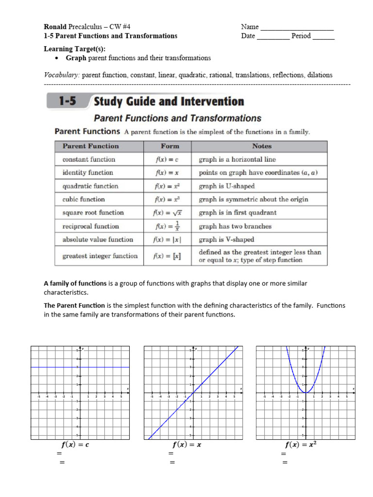 Precal CW #6 1.5 Parent Transformations - No Key | PDF | Function (Mathematics) | Abstract Algebra